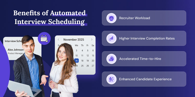 24/7 Automated Interview Scheduling for Top Talent